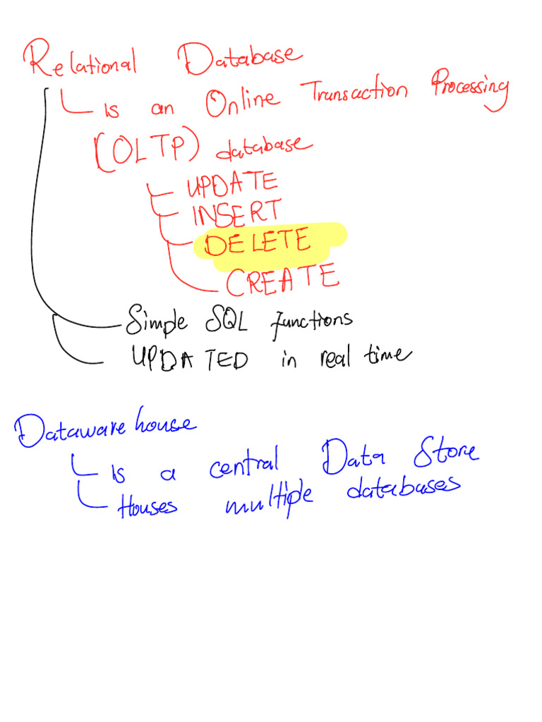 Lesson 1 - Introduction Databases Part 2 | PDF