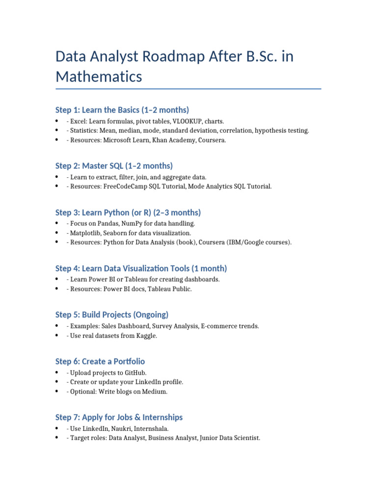 Data Analyst Roadmap BSC Maths | PDF