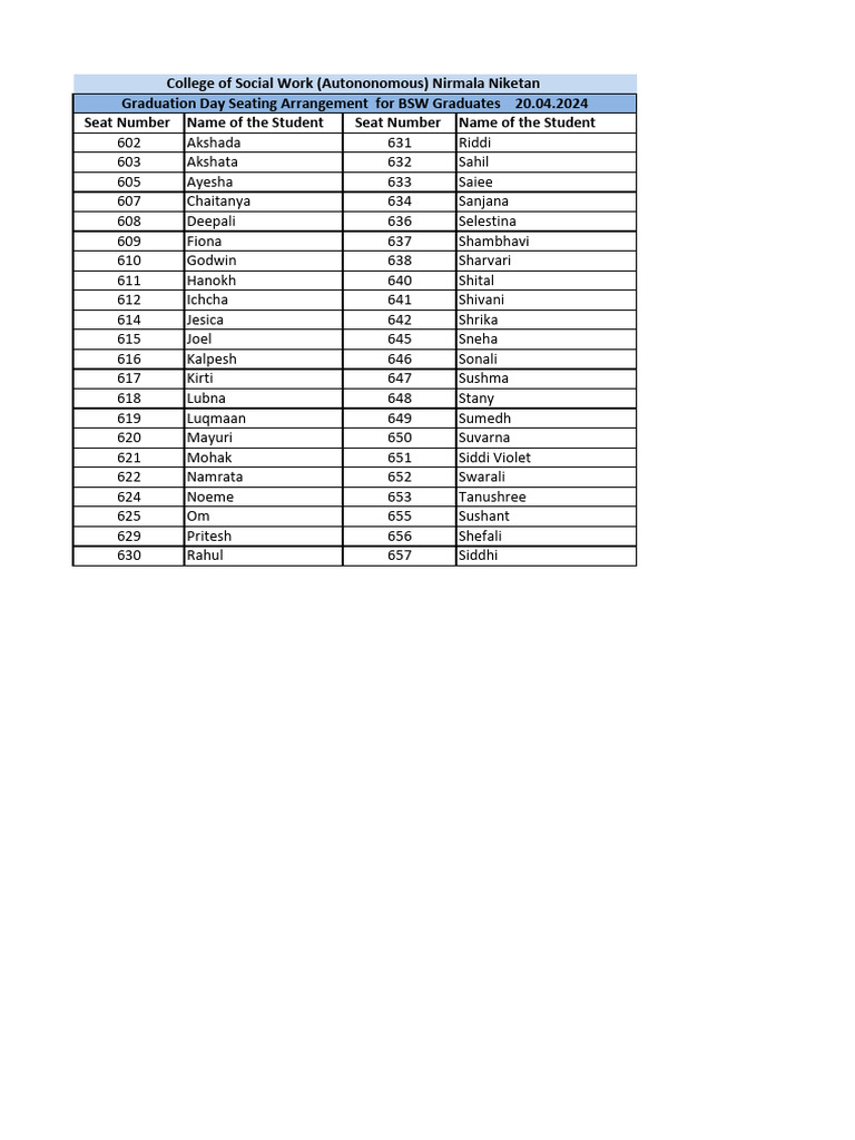 Convocation 2024 Seating Arrangement | PDF