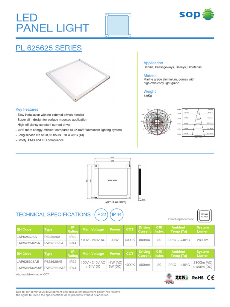SOP LED Panel Light PL625625 Series | PDF | Electrical Components ...