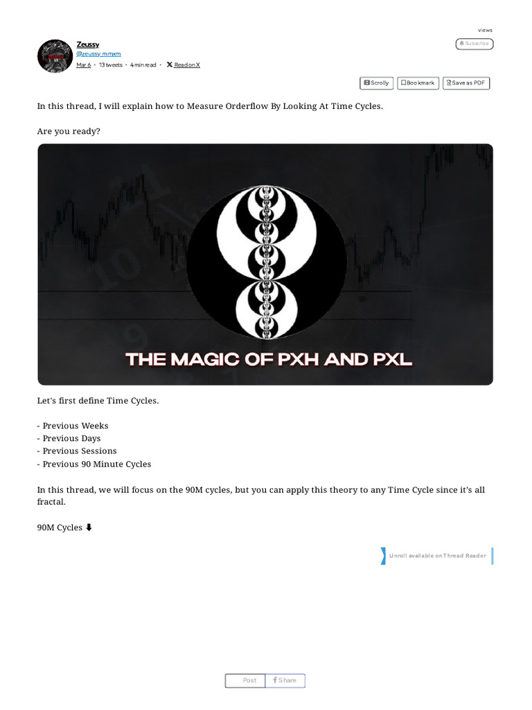 Thread by @zeussy - MMXM On Thread Reader App - Thread Reader App | PDF | Market Trend | Computing