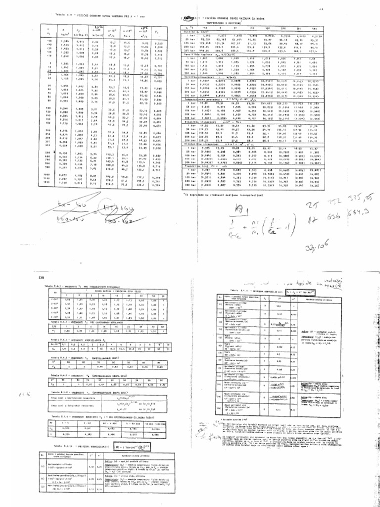 Tablice Parni Kotlovi I | PDF