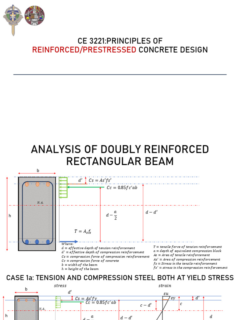 Analysis and Design of Doubly Reinforced Rectangular Beam | PDF | Beam (Structure) | Civil ...