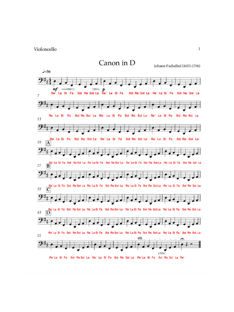 Canon Notas | PDF