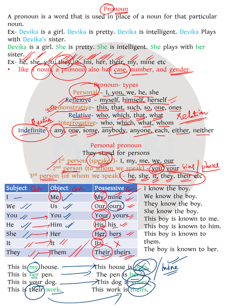 Parts of Speech Pronoun With Exercise Live PDF | PDF | Pronoun | Syntax