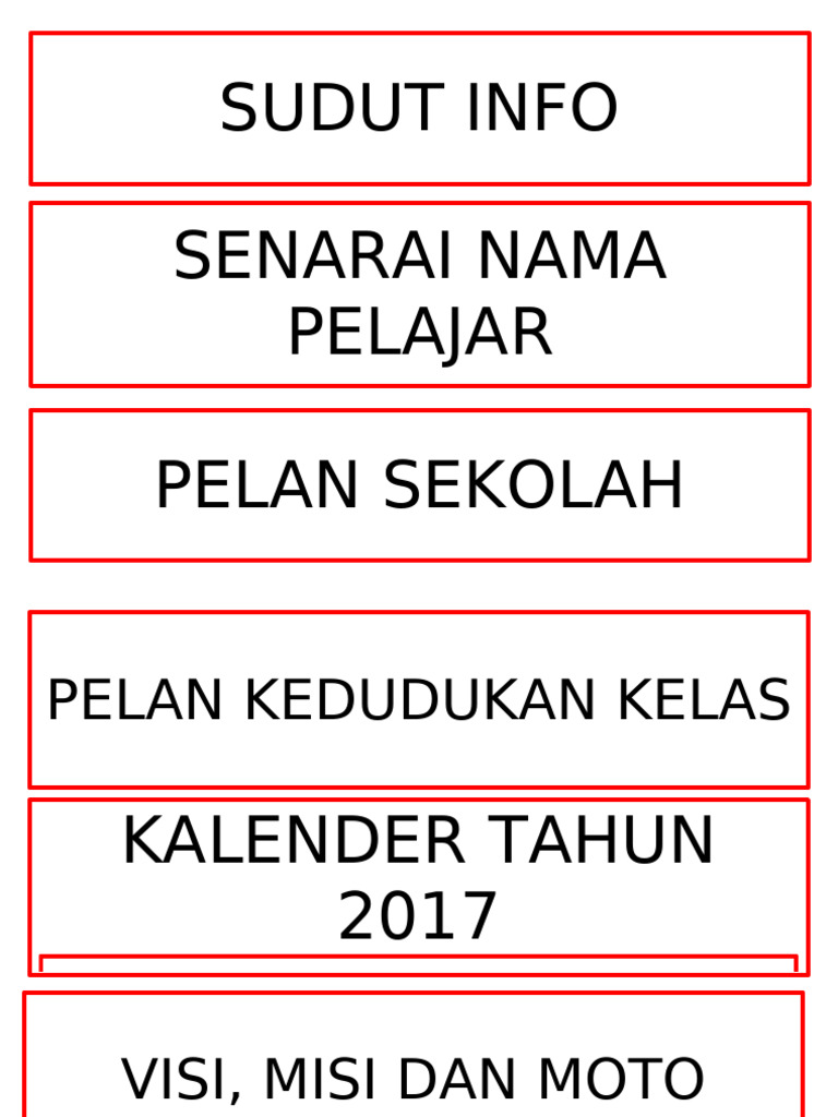 Label Papan Depan | PDF