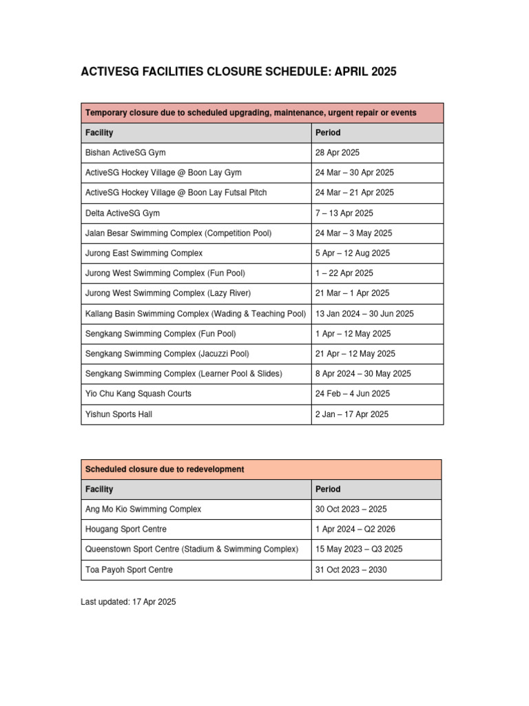 Facilities Closure - 17apr2025 | PDF