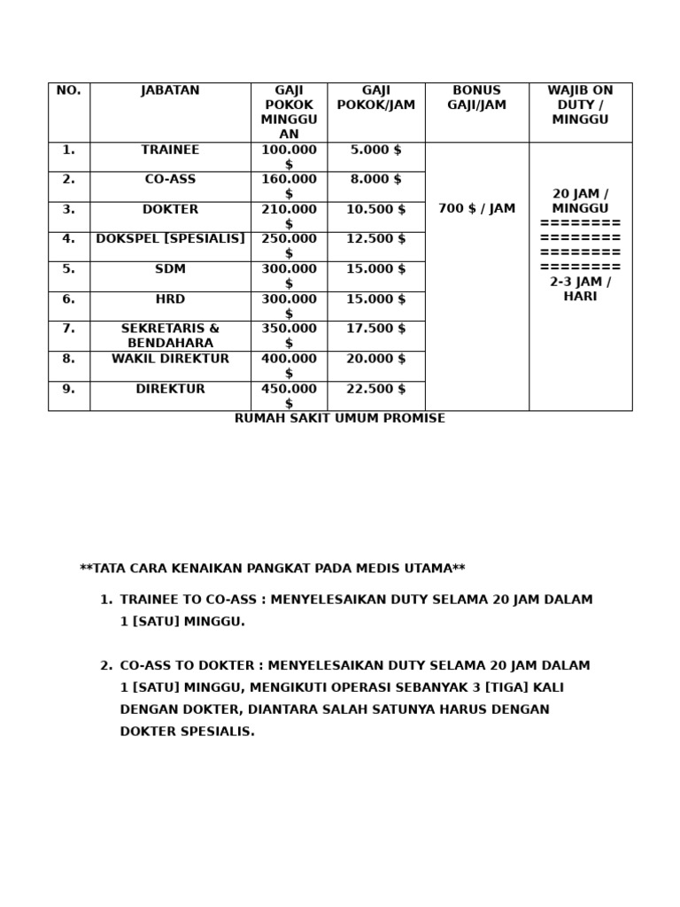 Folder Utama Ems | PDF