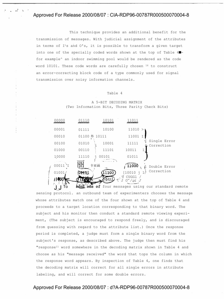 Remote Viewing Message Transmission Techniques | PDF | Experiment ...