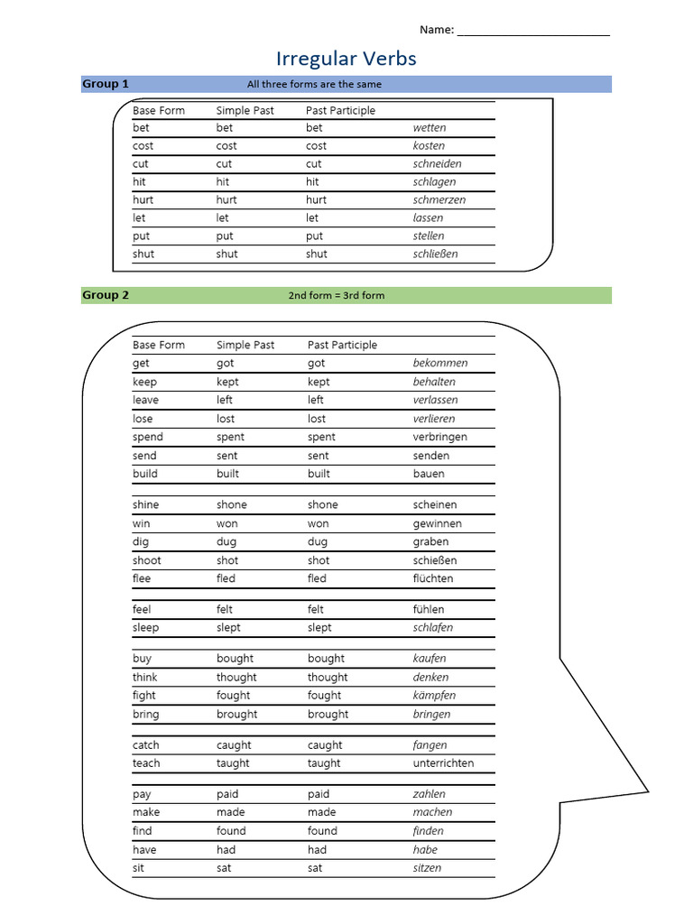H - Irregular Verbs - List - Full | PDF | Grammar | Linguistics