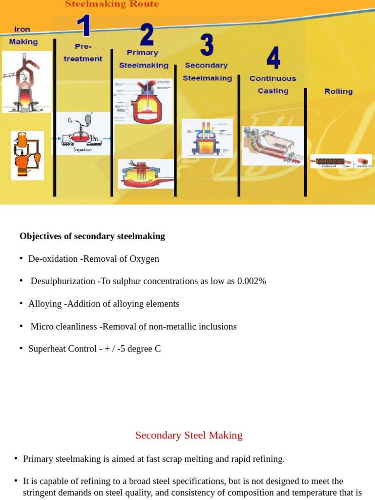 Secondary Steelmaking Processes Explained | PDF | Steelmaking | Steel