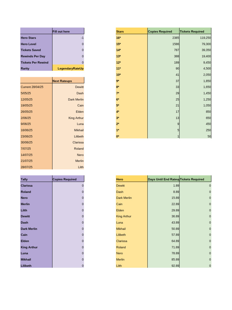 DBG Hero Ticket Calculator | PDF | Anglo Norman Folklore | British ...