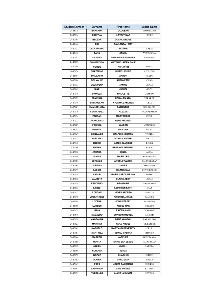 Student Number Surname First Name Middle Name | PDF