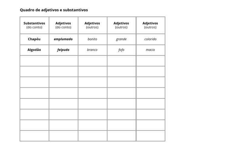 Atividade Para Impressao Tabela Lp06 10ats02 | PDF
