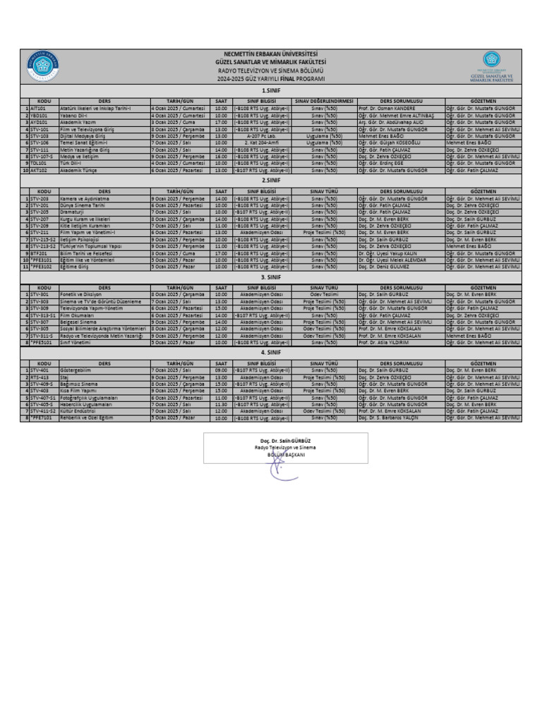 Rts - 2024-2025 Güz - Final&bütünleme | PDF