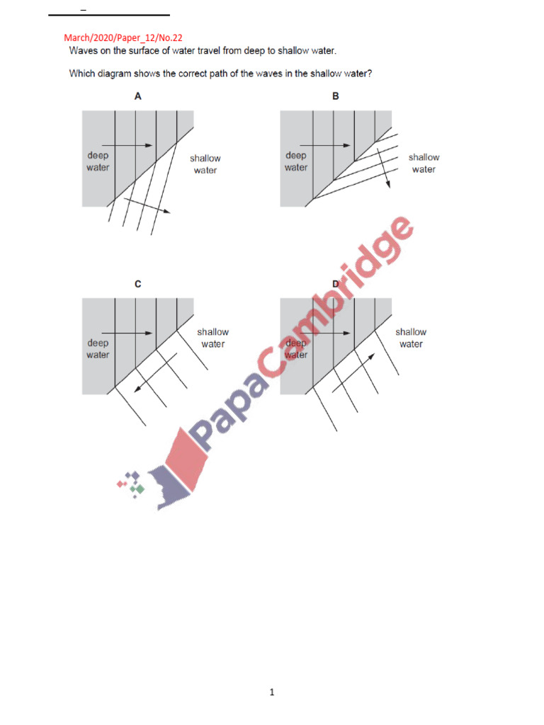 IGCSE 2020 Waves Exam Papers | PDF