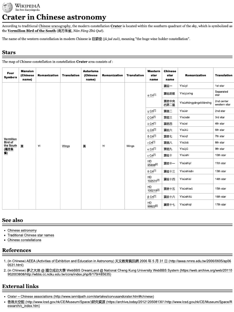 Afsf | PDF