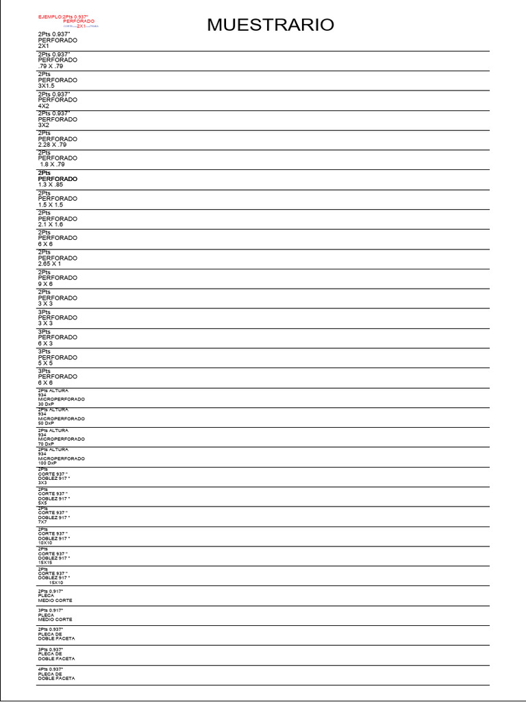 Tipos de Plecas para Suajes de Corte | PDF