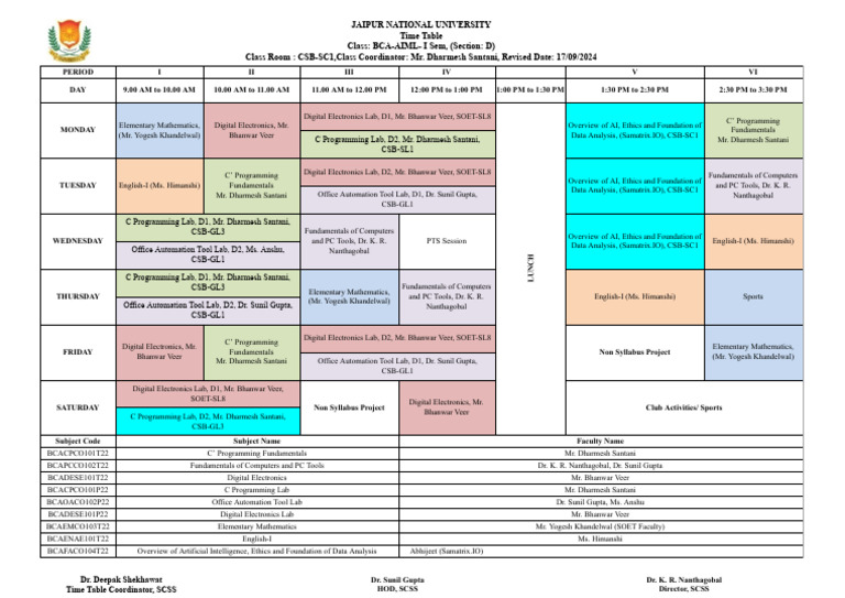 BCA-AIML I Sem Time Table | PDF | Information Technology | Computing