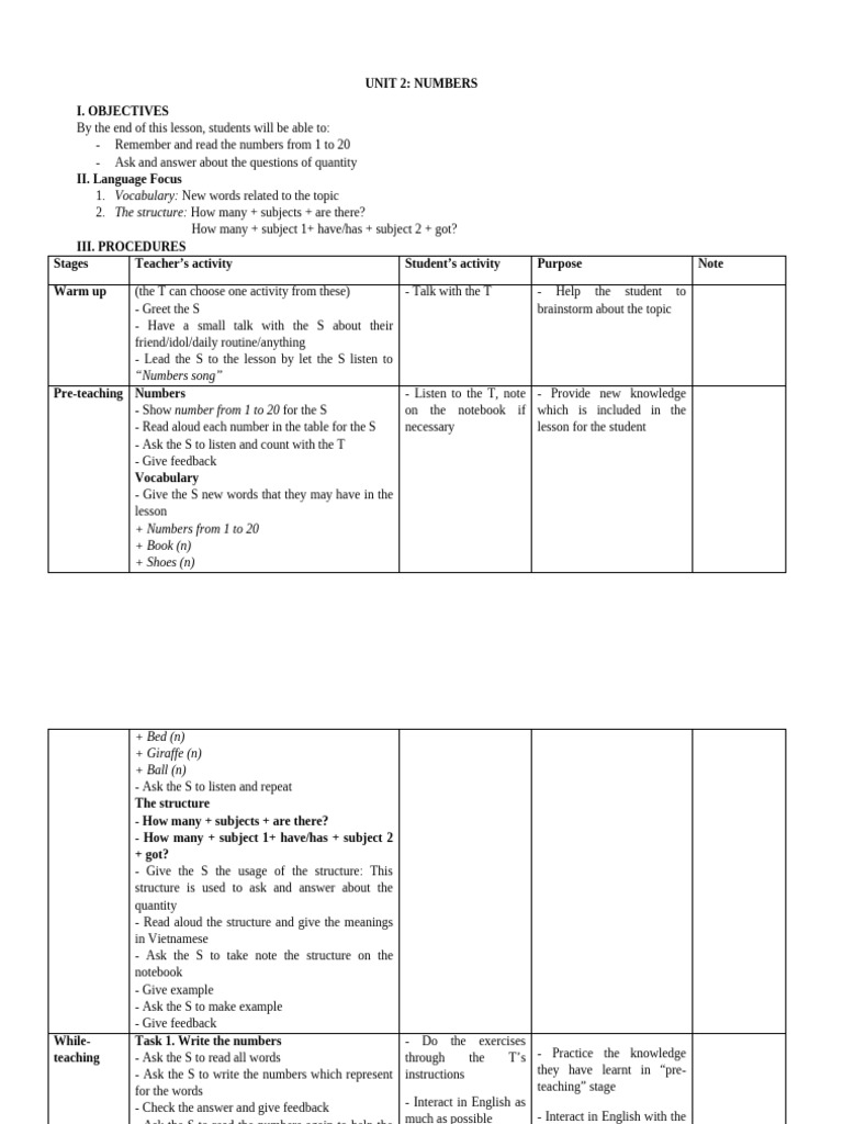 FFS - Unit 02 - Numbers, Numbers, Numbers | PDF | Cognitive Science | Communication