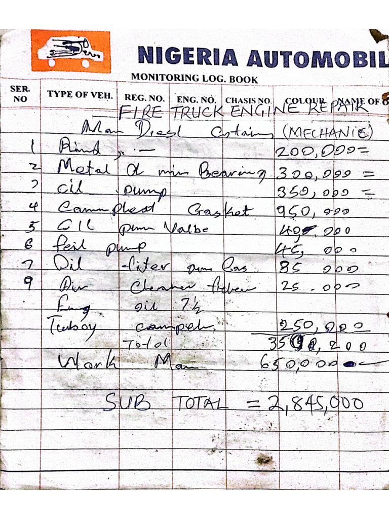 Old Fire Truck Quotation | PDF