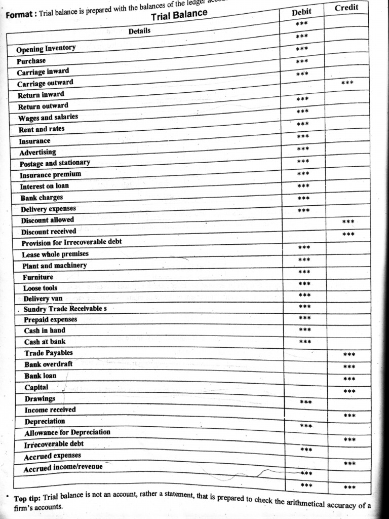 PDFReader 20250503 2107 | PDF