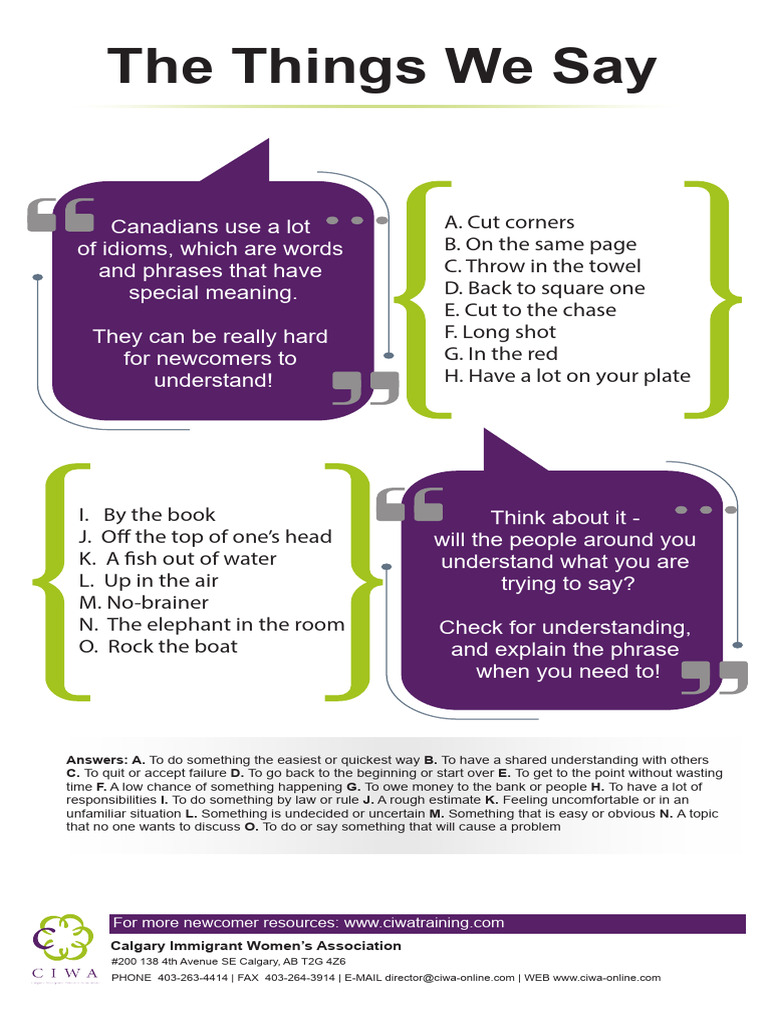 the_things_we_say | PDF