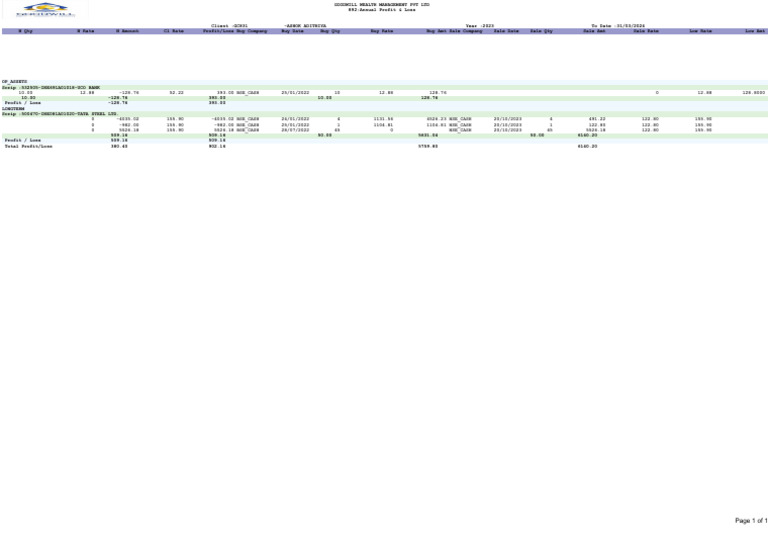 D Techexcel Lucee Tomcat Webapps ROOT Reports History PDF 892 Srkovai | PDF