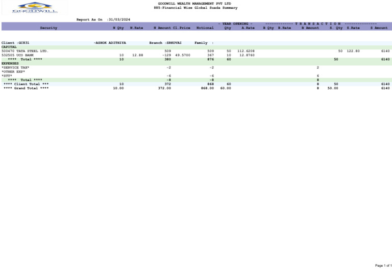 D Techexcel Lucee Tomcat Webapps ROOT Reports History PDF 885 Srkovai | PDF