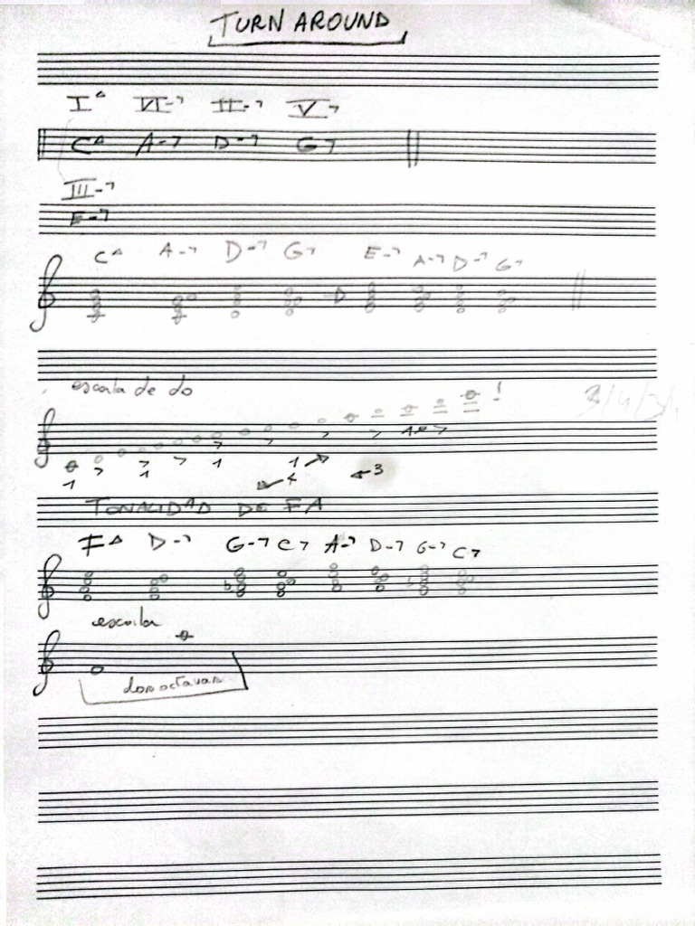 Turn Around Piano Acordes Progresion | PDF