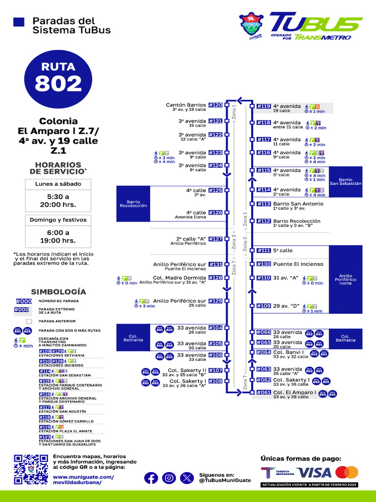 RUTERO TuBus 802 Feb2024 | PDF