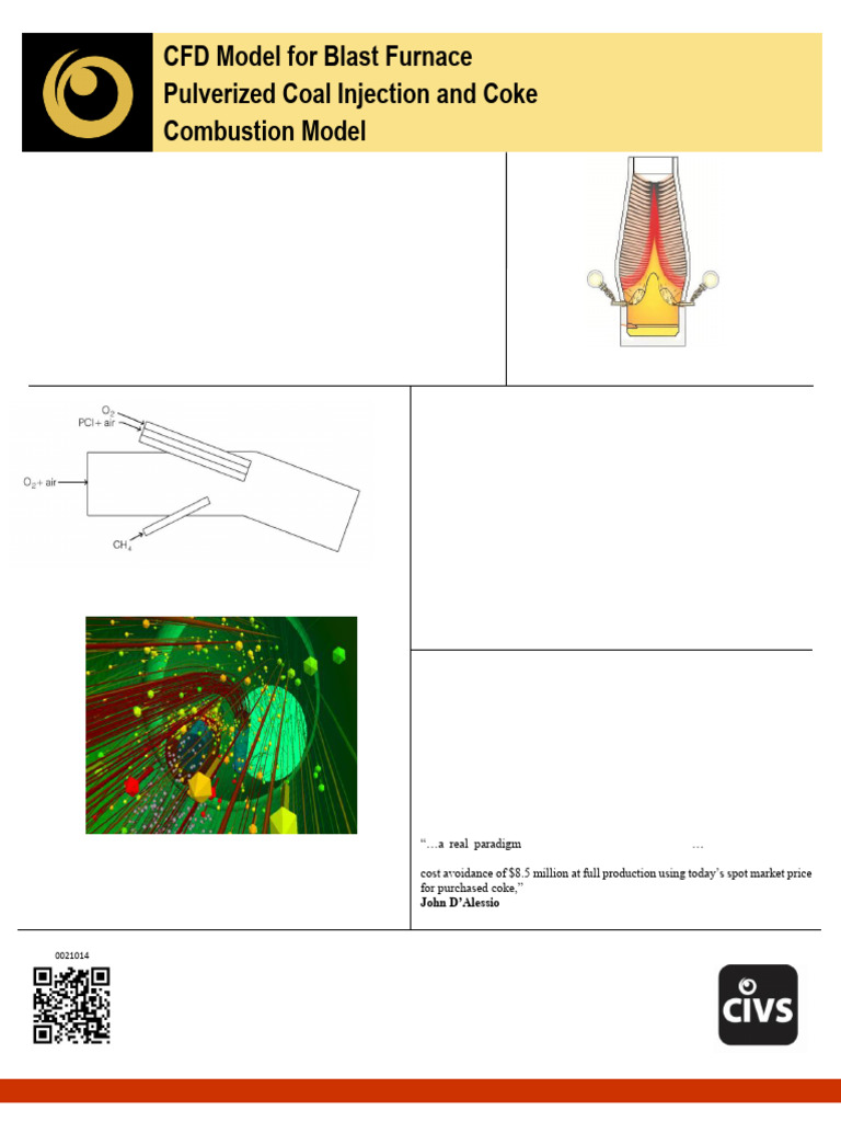3D CFD Model For Blast Furnace Pulverized Coal Injection and Coke ...