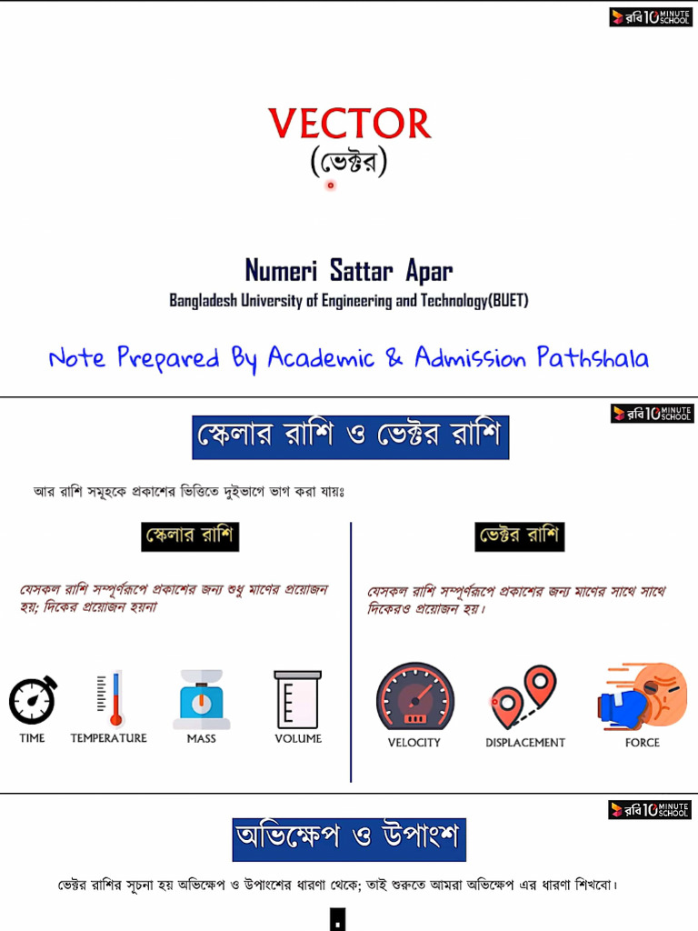 Vector Apar's Classroom | PDF