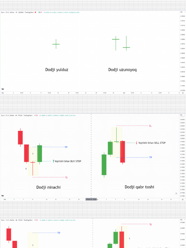 Yapon | PDF
