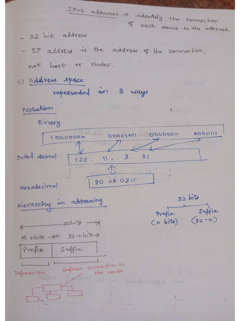 ipv4 addressing | PDF