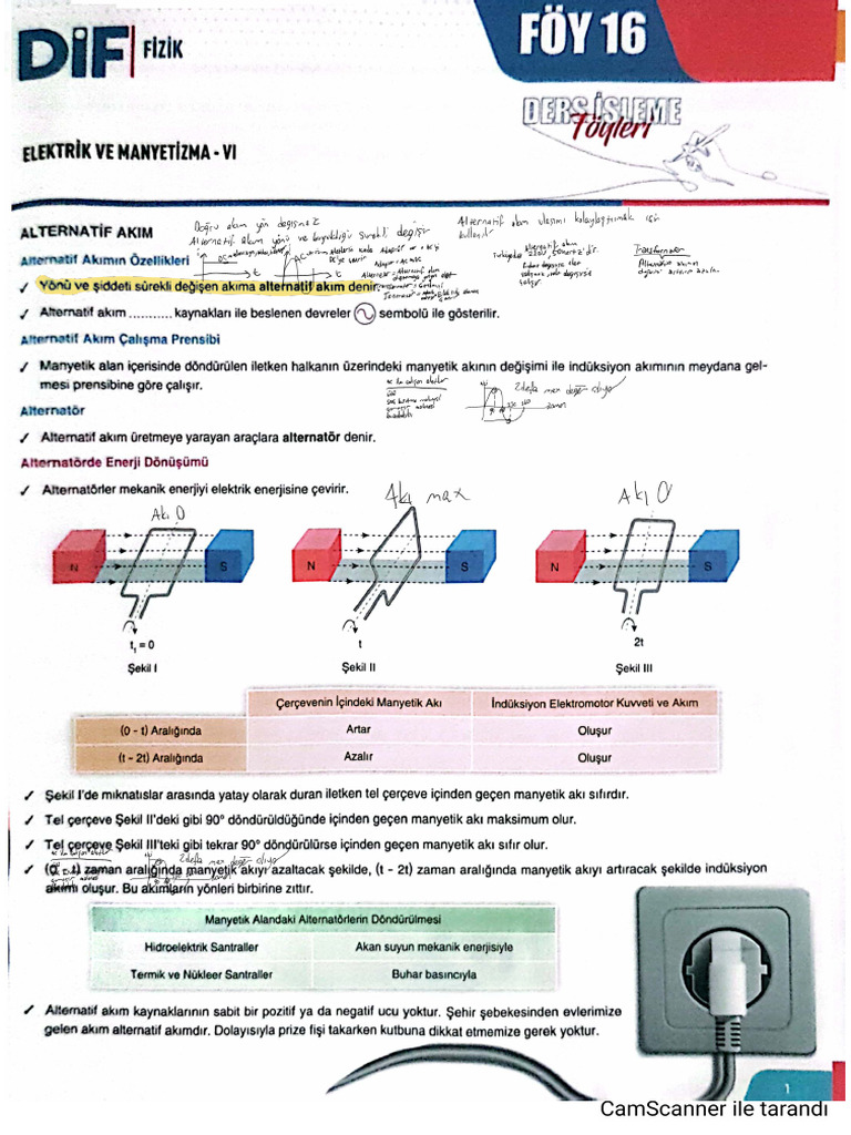 CamScanner 01042025 1535 - 202504071612 - 10733 - 041222 | PDF