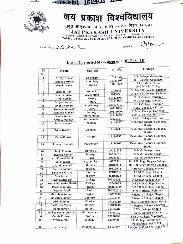 TDC Part III Marksheet Corrections | PDF