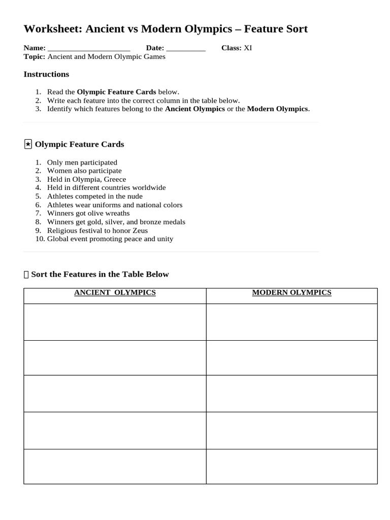 Worksheet Ancient Vs Modern | PDF