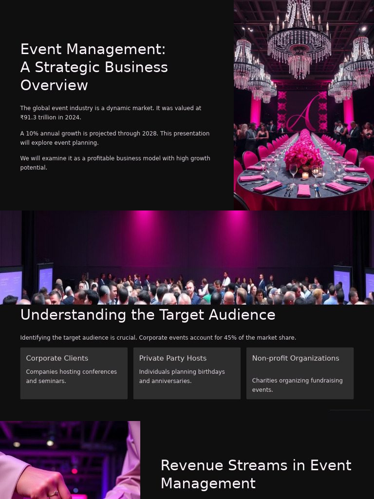 Event Management Business Overview 2024 | PDF | Mergers And ...