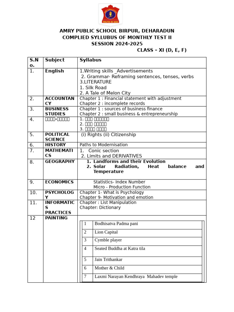 Compiled Syllabus XI (D, E, F) MT 1 | PDF