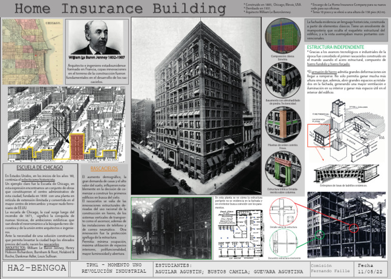 Home Insurance Building: Primer Rascacielos | PDF | Diseño ...