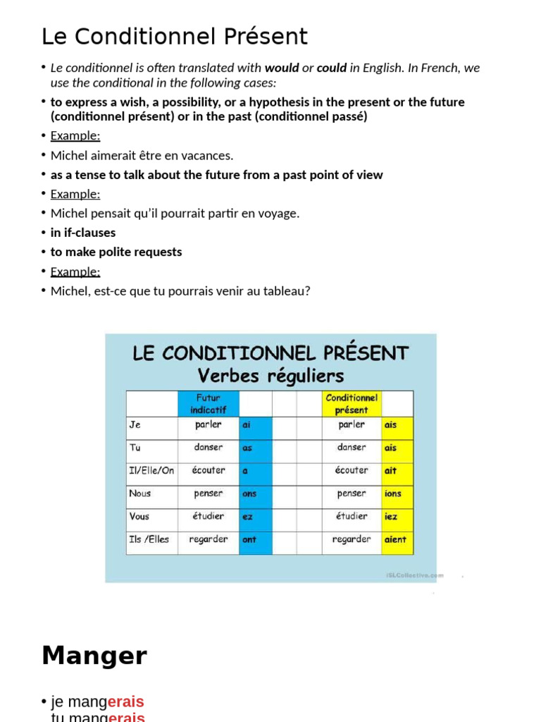Le Conditionnel Présent | PDF