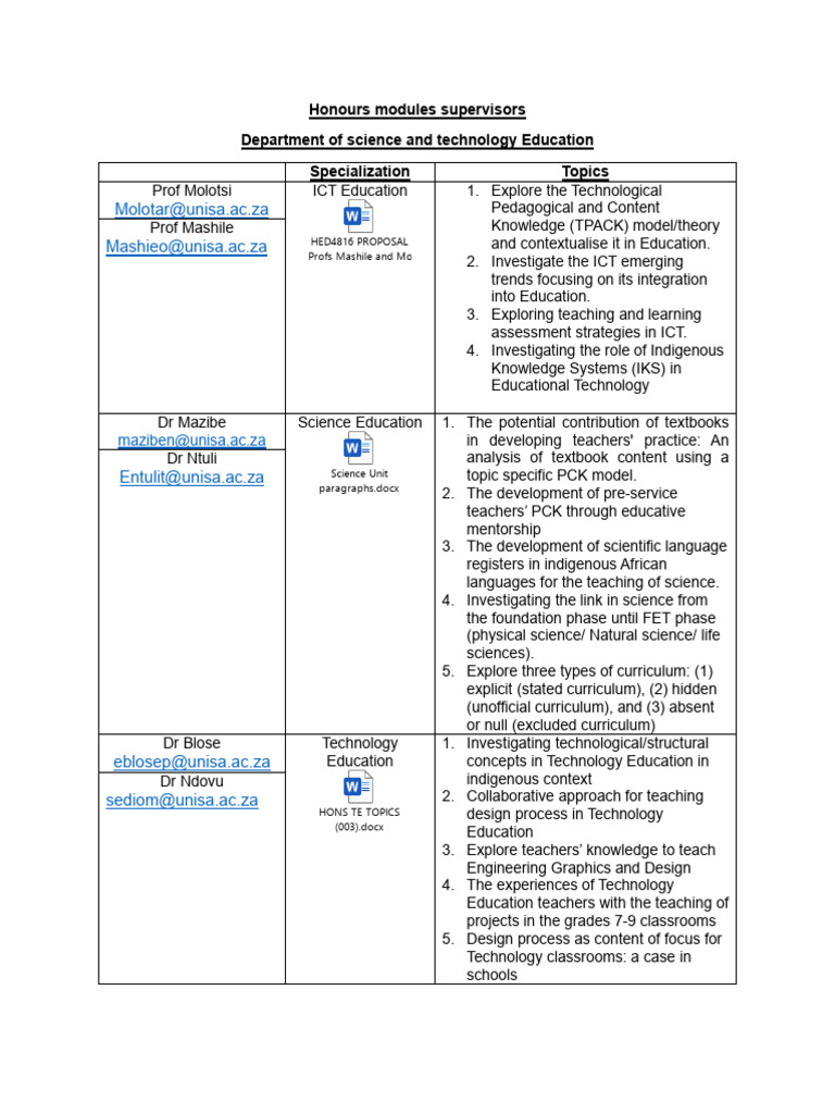 Examples of Themes and Titles | PDF | Curriculum | Educational Technology