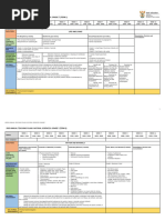 Grade 7 Hist QP Term 3 2024 | PDF | Unfree Labour | Slavery