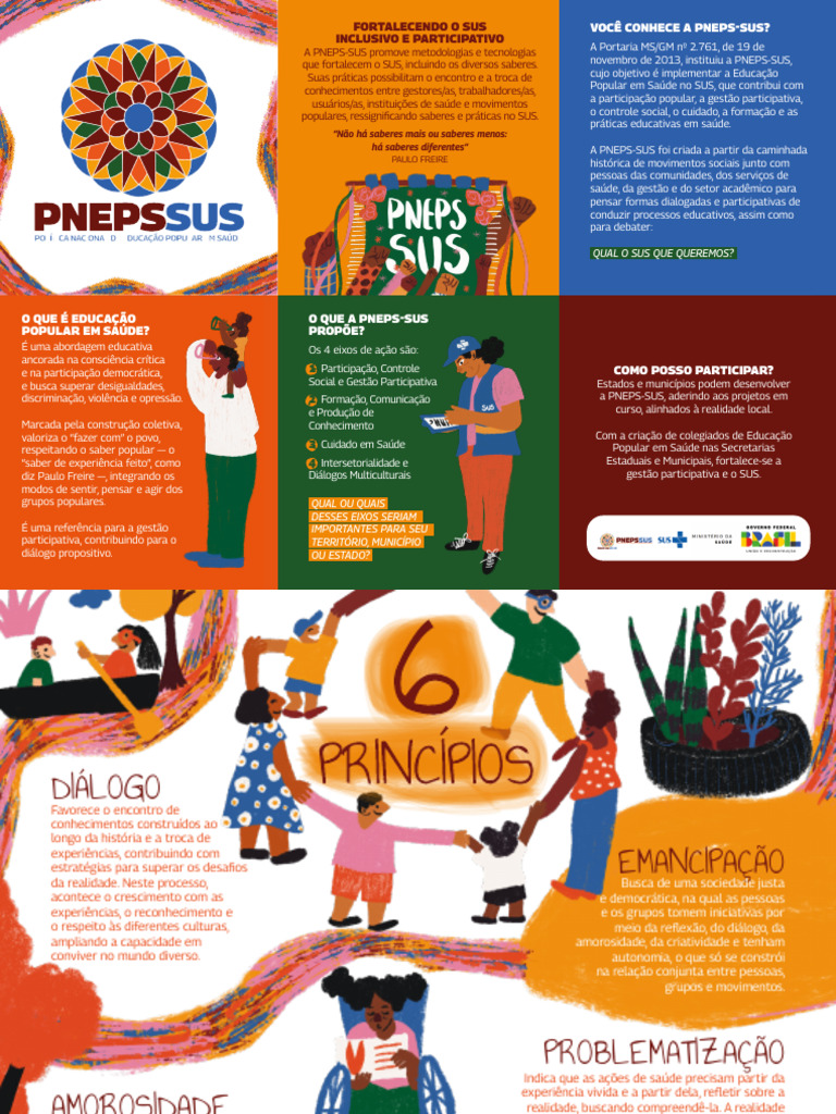 Folder - A Política Nacional de Educação Popular em Saúde No Sistema ...