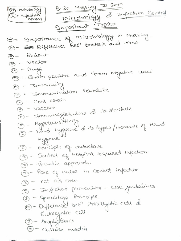 Microbiology and Infection Control Important Topics 19950402 | PDF