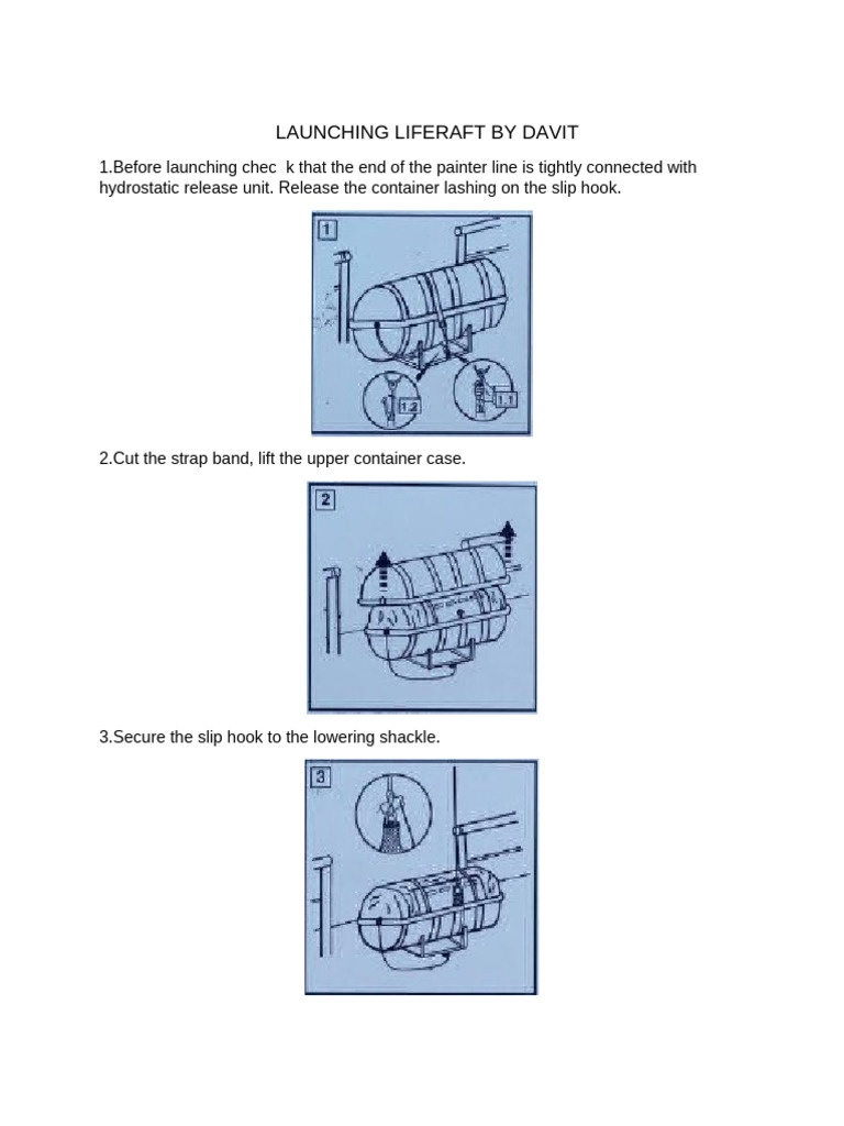 Davit Liferaft Launching Procedure | PDF