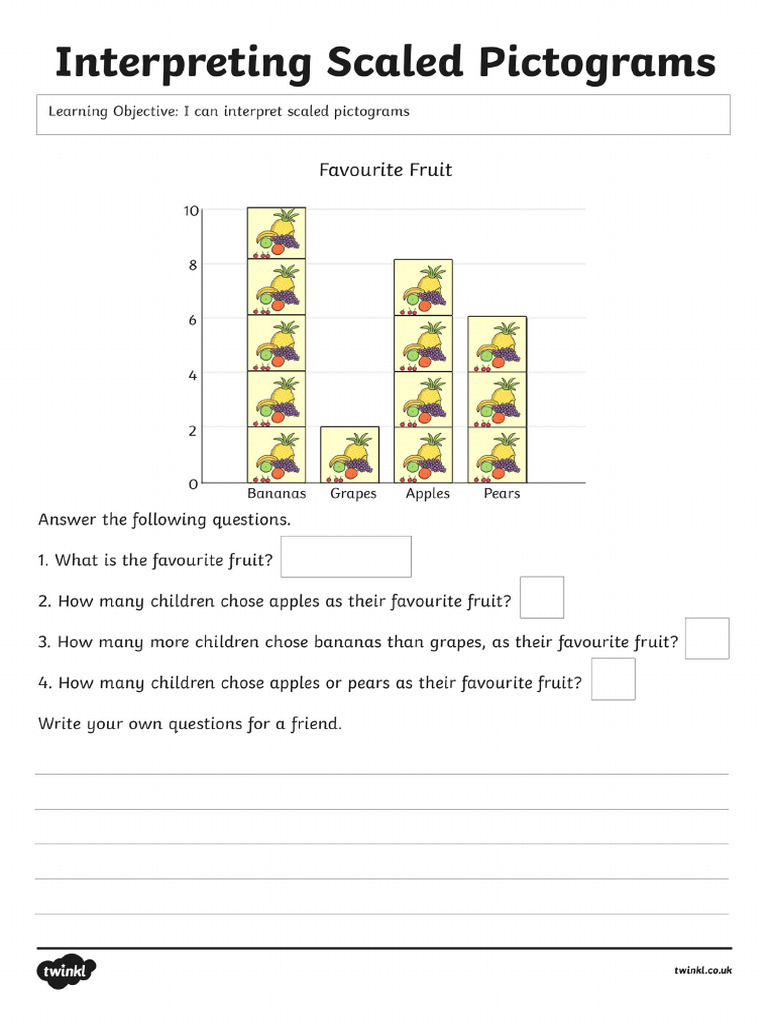 (Data)Interpreting-Pictograms | PDF