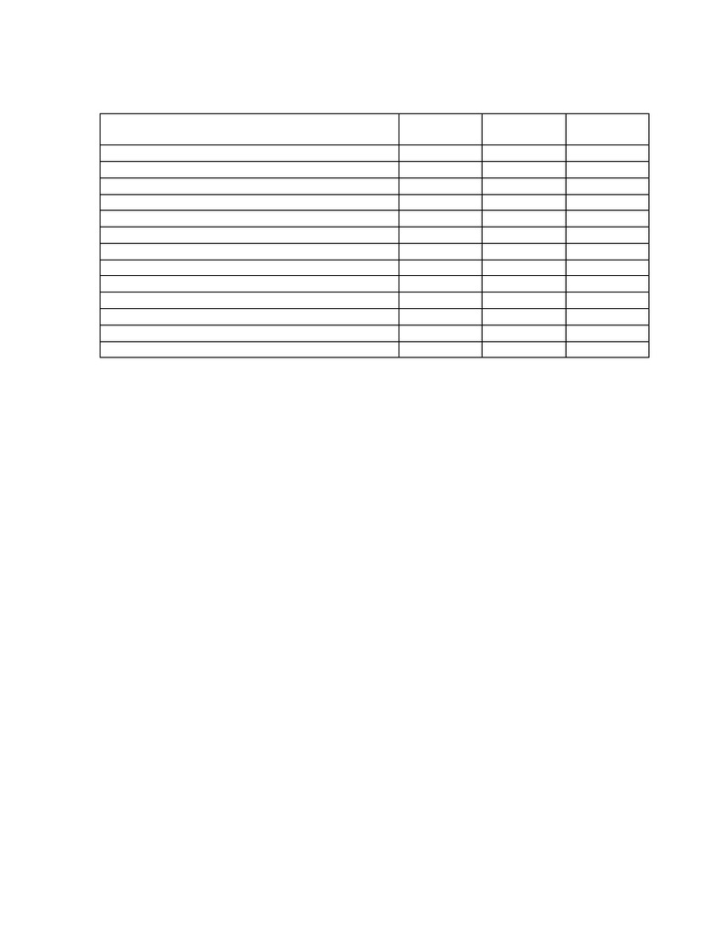 Ratio Analysis Illustration | PDF