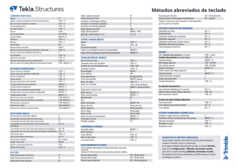 2024 Tekla Structures ES KB Shortcuts Flyer | PDF | Informática | Software